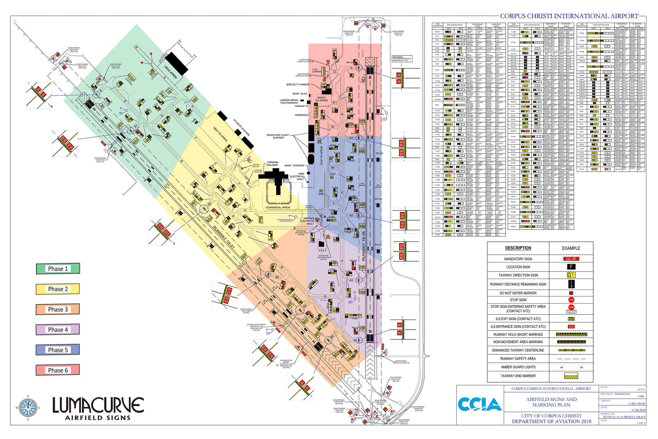 CCR-Airfield-Sign-Map-2 | Lumacurve Airfield Signs